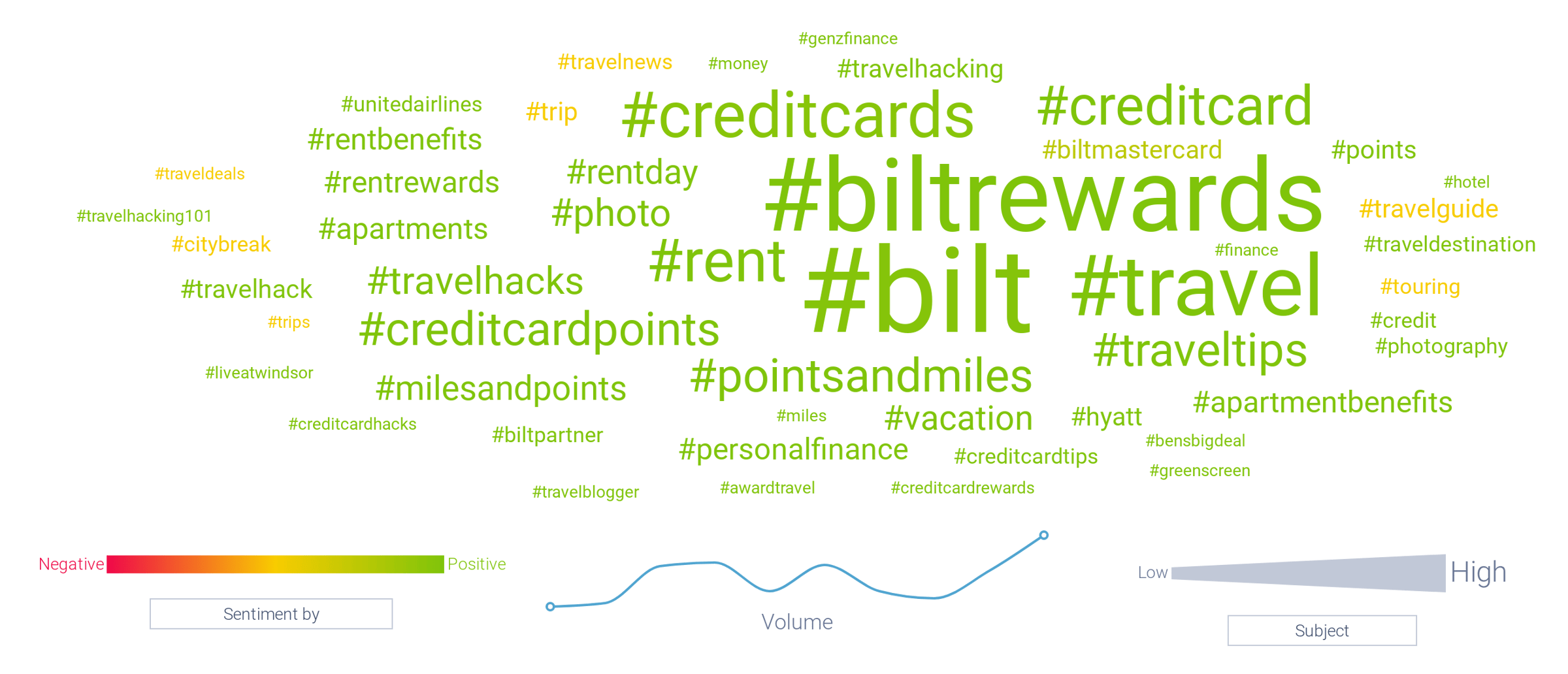 Infegy's top 3 brands from Interbrand's Breakthrough Brands report